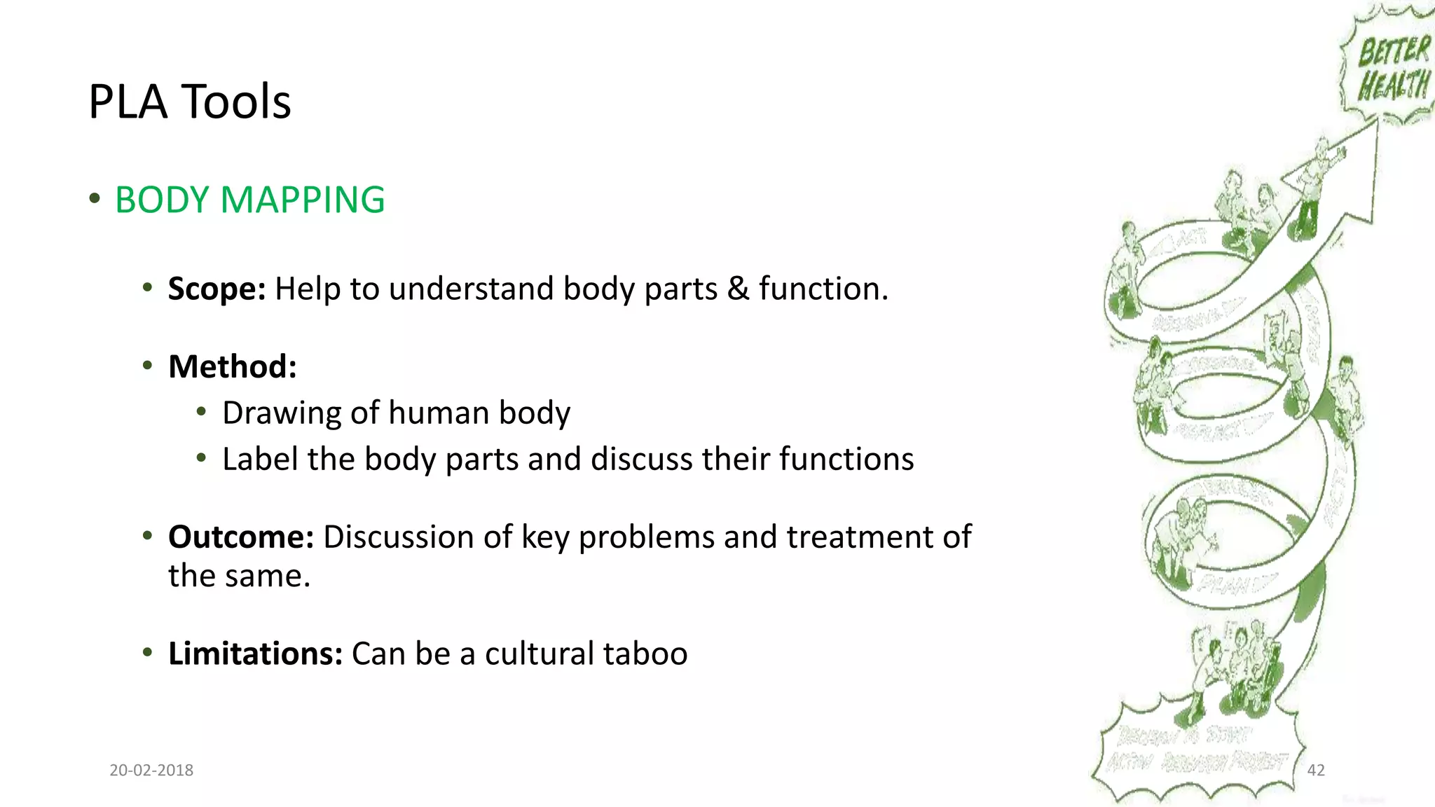 Participatory learning and action | PPTX