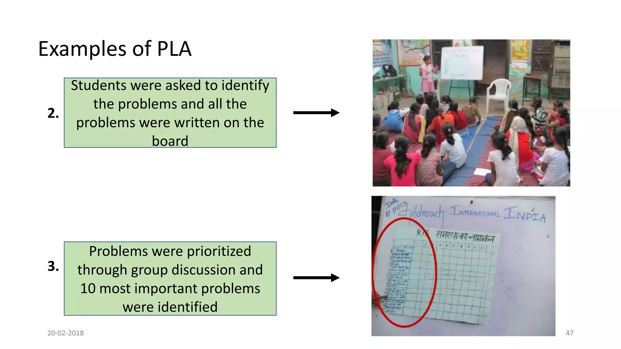 Participatory learning and action | PPTX