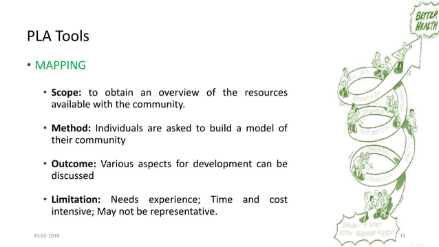 Participatory learning and action | PPTX