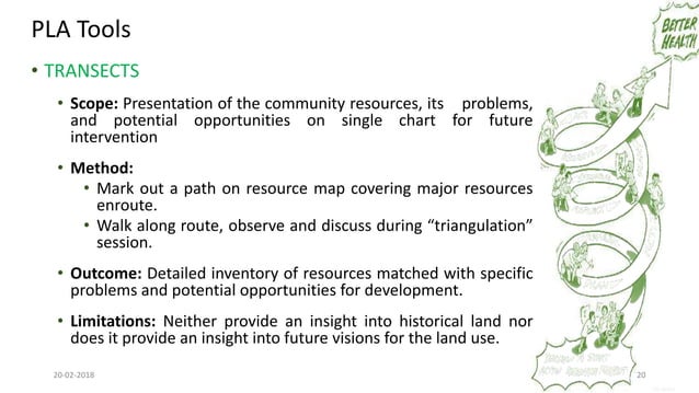 Participatory learning and action | PPTX