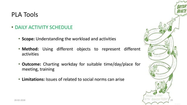 Participatory learning and action | PPTX