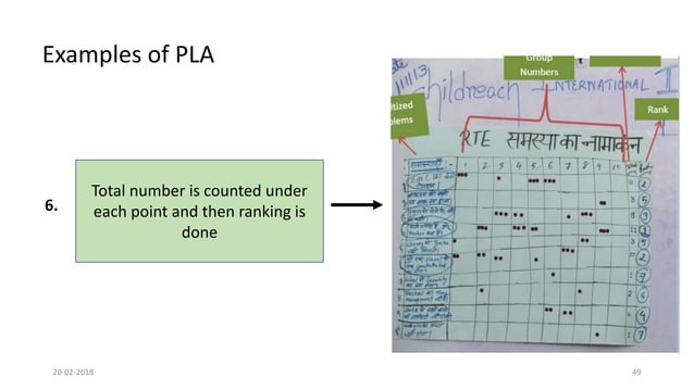 Participatory learning and action | PPTX