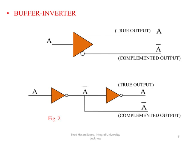 PLA | PPTX | Programming Languages | Computing