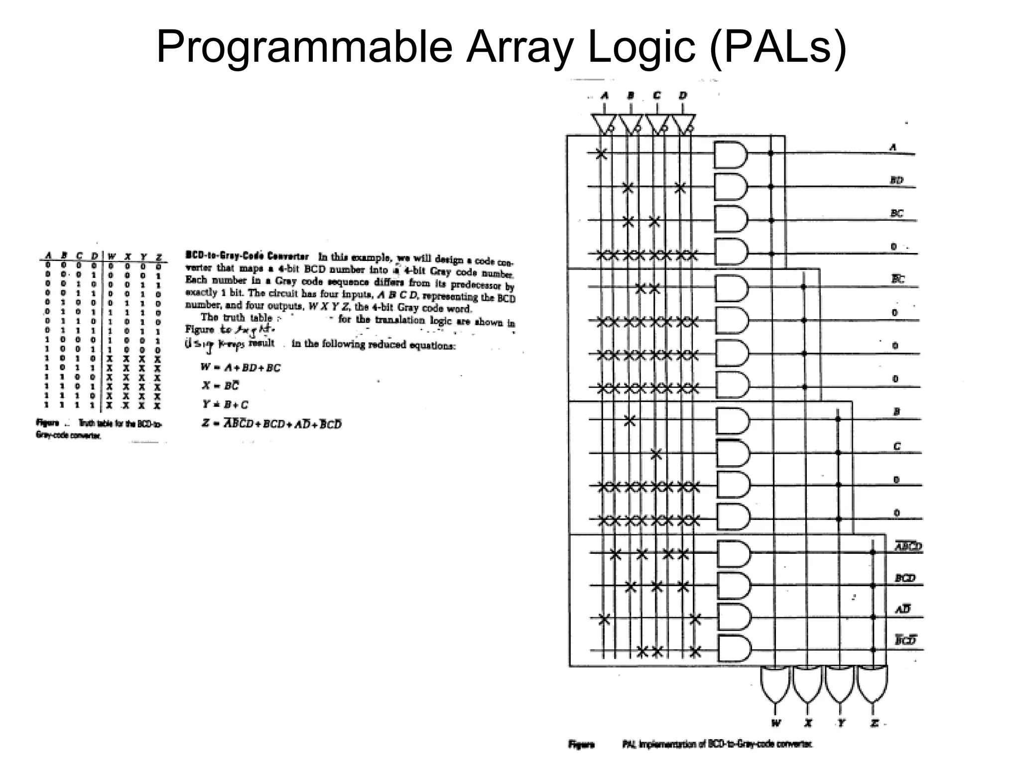 Pla pal-and-pla-optimization | PPT