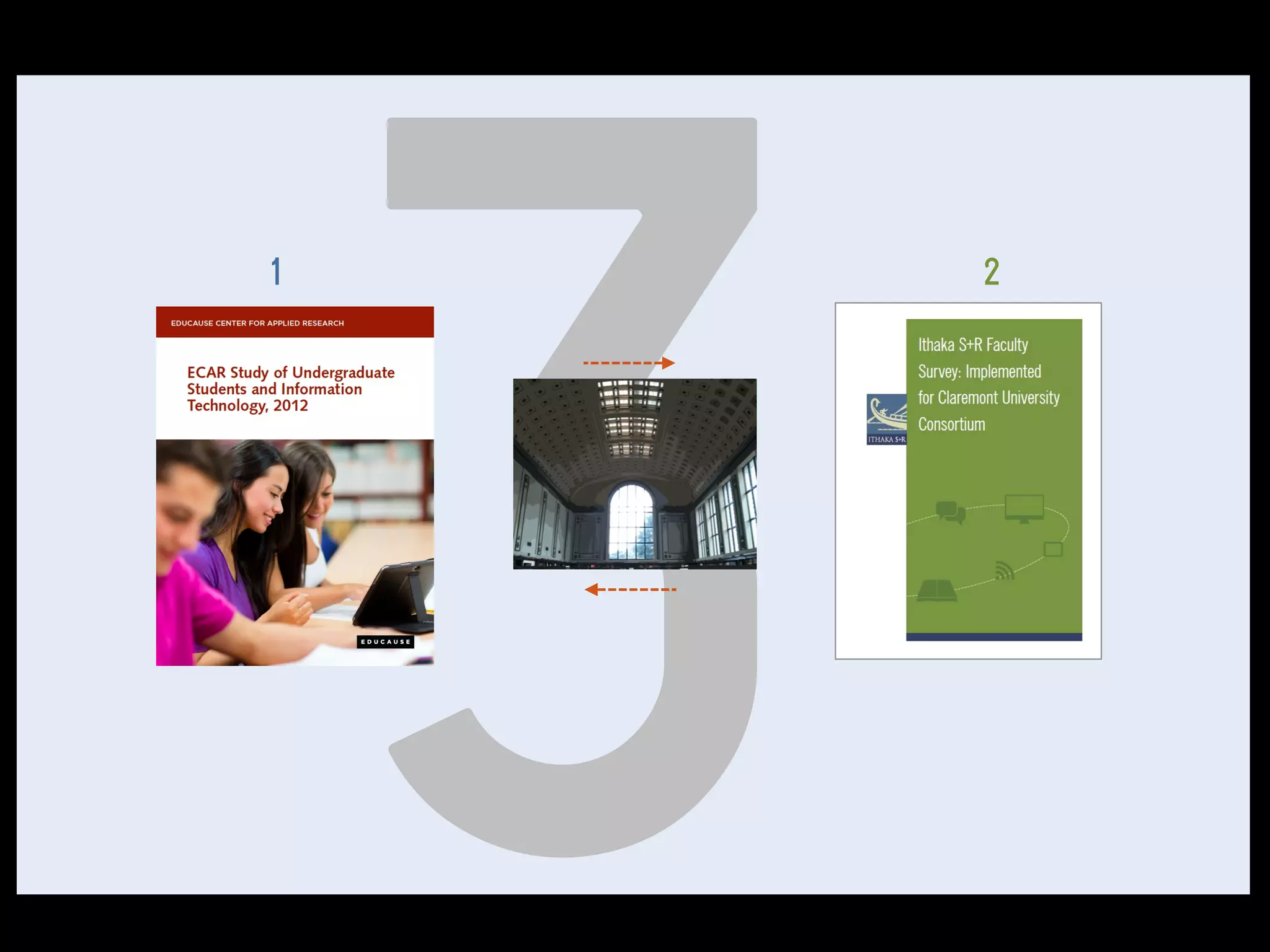 Mapping As Strategystructurescaffold Ppt
