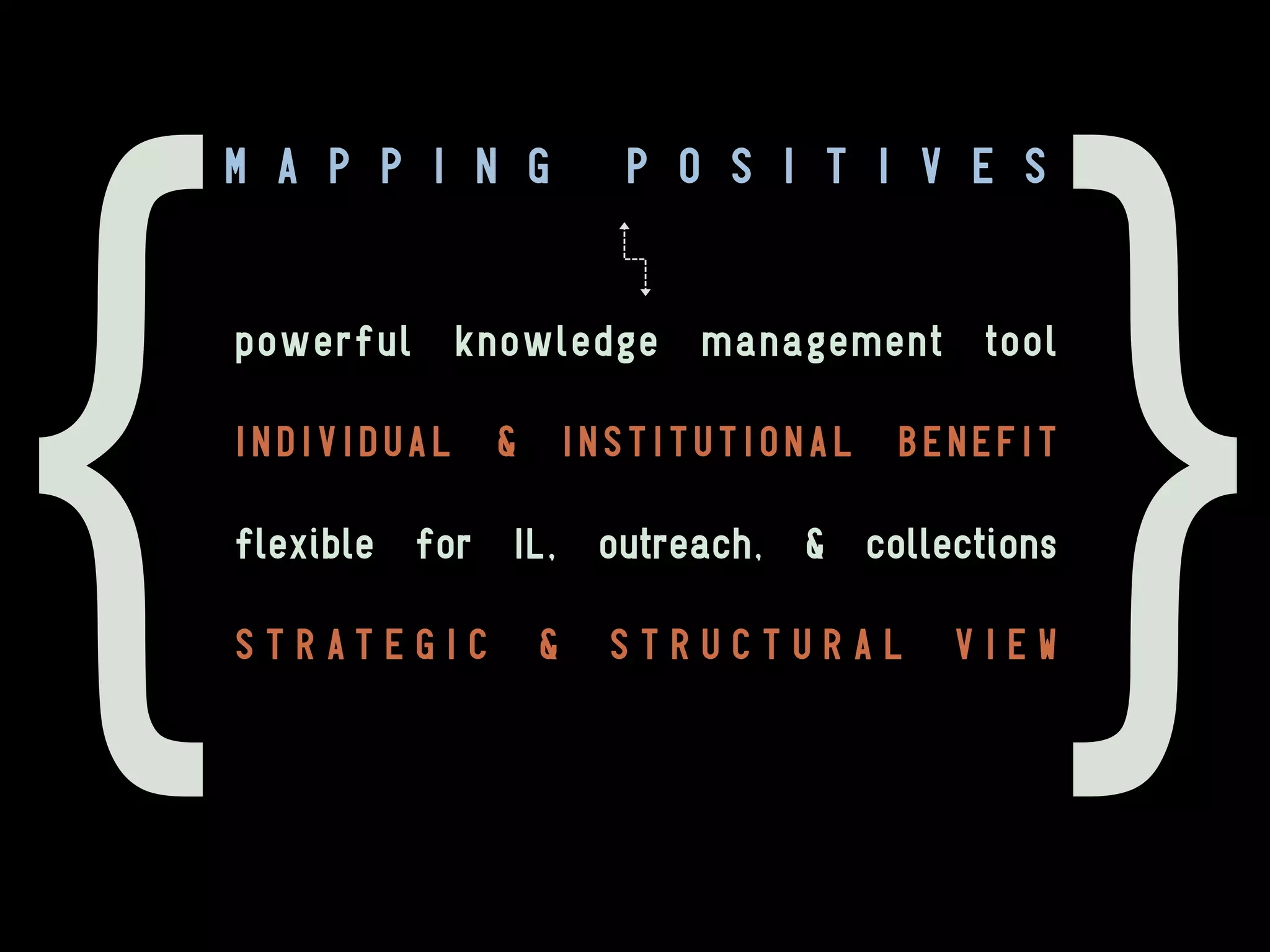 Mapping As Strategystructurescaffold Ppt