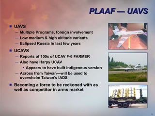 PLA Air Force Overview 2010 | PPT