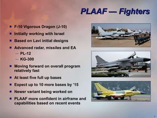 General Deptula on the Evolution of the PRC Airforce | PPT