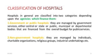 Planning & Organizing Hospital Units & Ancillary Services (CSSD ...