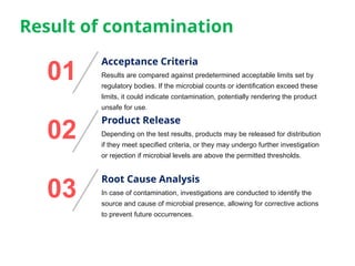 Microbiological Contamination of Pharmaceutical Liquid Products | PPTX