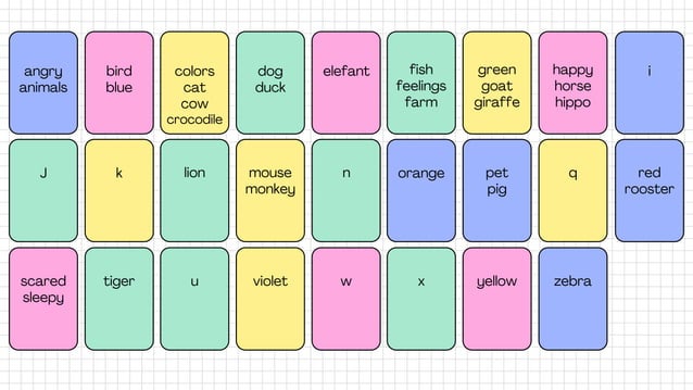 PHONEMES VOCABULARY for children educators | PPT