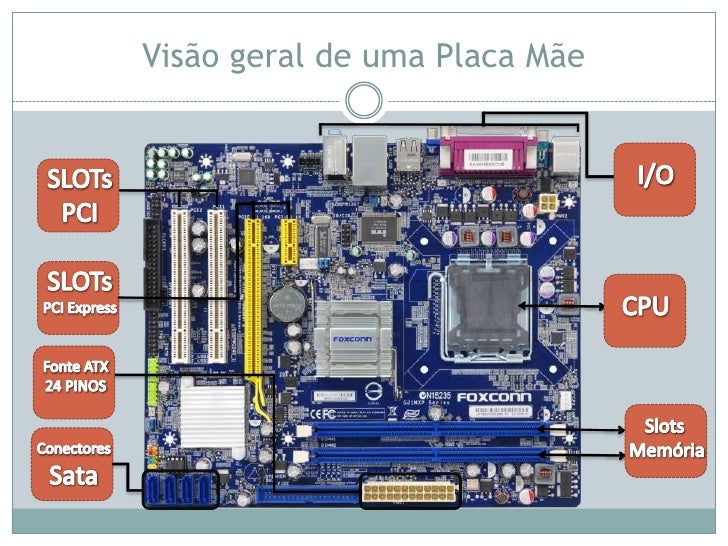Placa Mãe