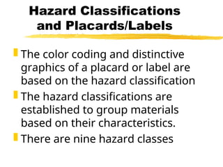 Placards_&_Labels.ppt Placards_&_Labels.ppt Placards_&_Labels.ppt