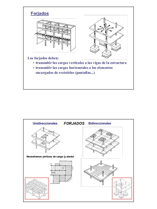 Placas y-forjados-reticulares-11716