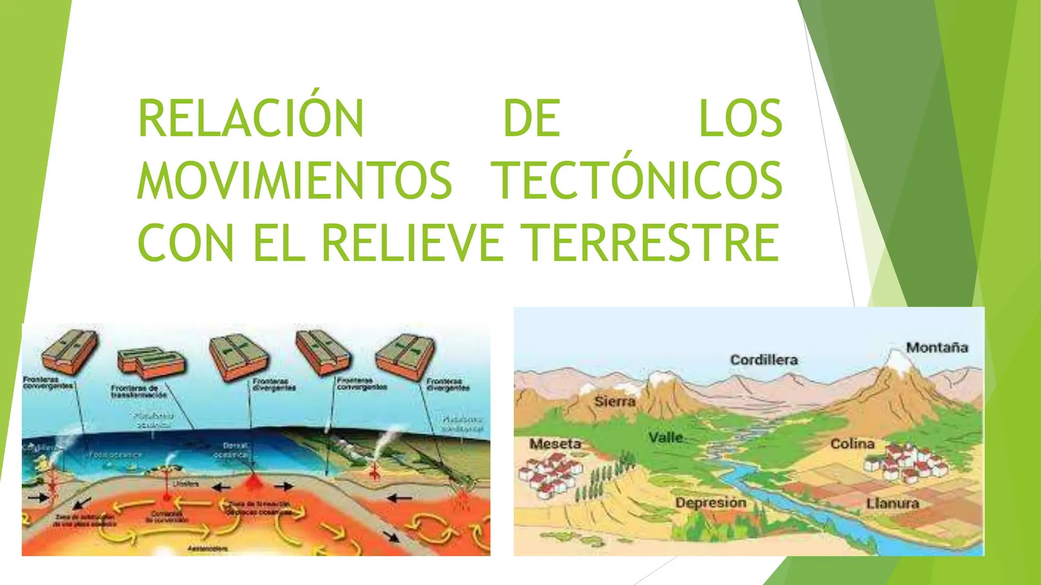 Placas tectónicas, relieve, sismicidad y vulcanismo.pptx