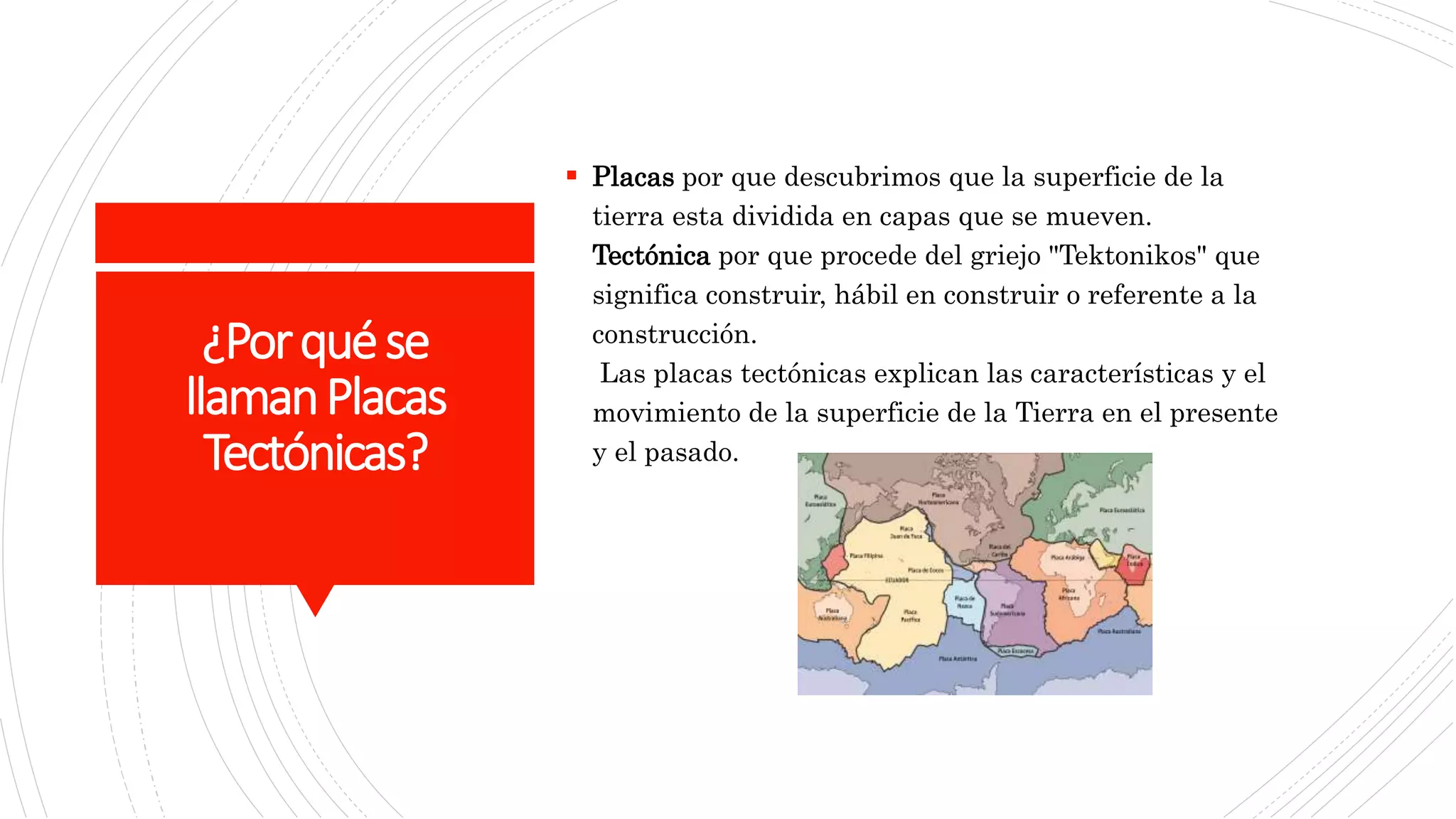 Placas tectonicas tipos de placas | PPTX | Geography | Science