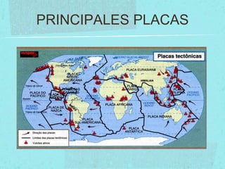 Placas tectonicas presentacion | PPTX