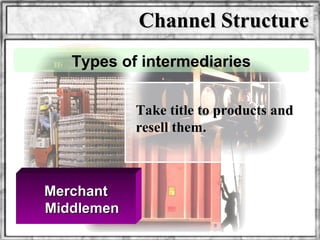 Marketing mix Place | PPT