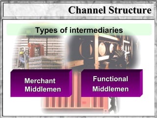 Marketing mix Place | PPT