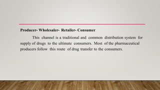 Place - channels of drug distribution.pptx