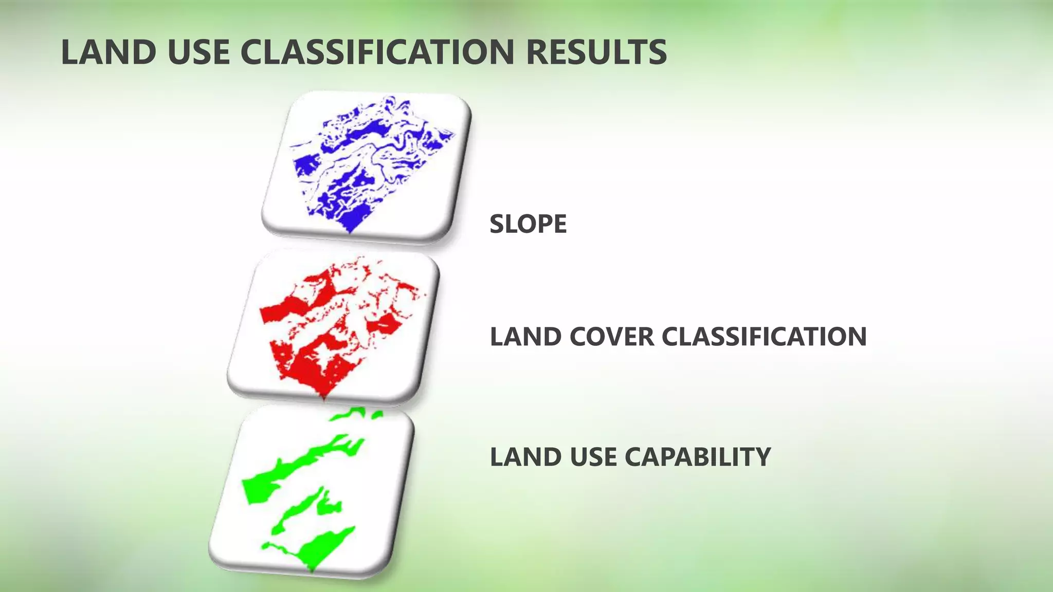 Quick and easy land use classification with QGIS | PPT