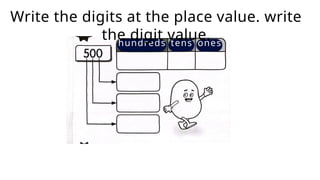 Understanding Place Value and Digit Value in Numbers for Elementary ...