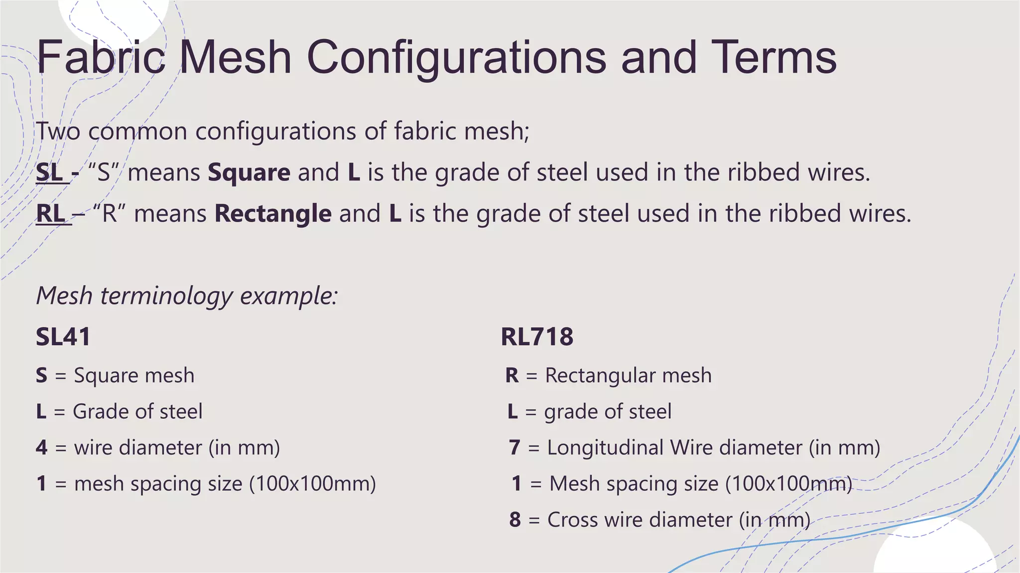Place and Fix Reinforcement Materials Intro (2023 Edit).pptx