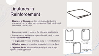 Place and Fix Reinforcement Materials Intro (2023 Edit).pptx