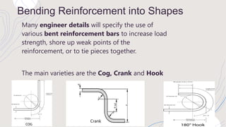 Place and Fix Reinforcement Materials Intro (2023 Edit).pptx