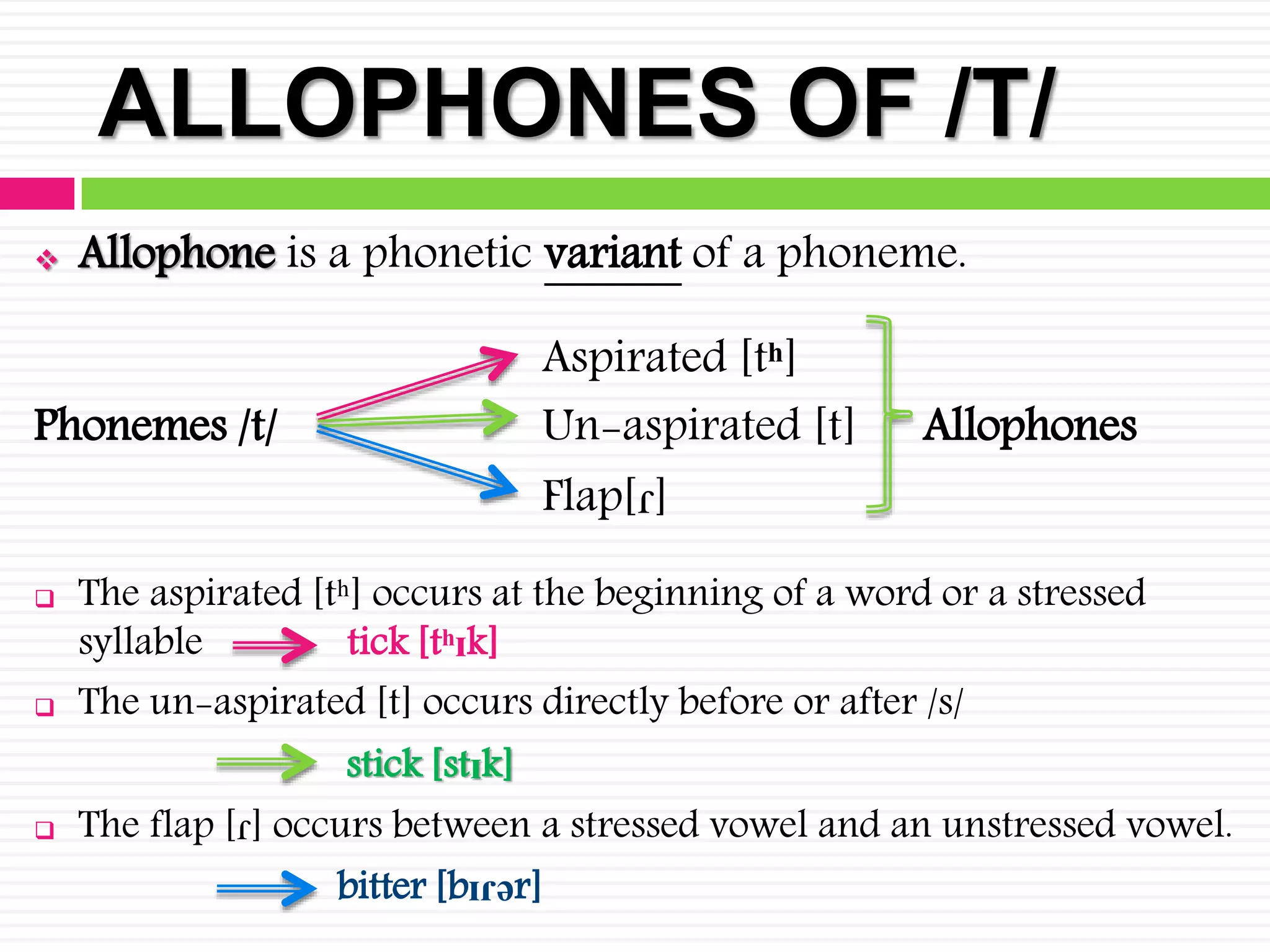 Place and manner of articulation ms espina | PPTX