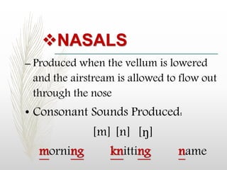 Place and manner of articulation ms espina | PPTX