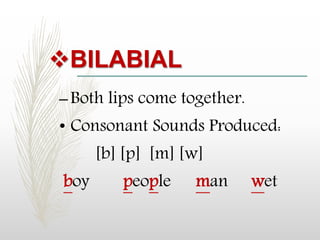 Place and manner of articulation ms espina | PPTX