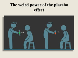 Placebo Effect. | PPTX