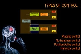 Placebo effect in periodontics | PPT