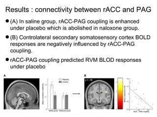 Placebo effect presentation | PPT