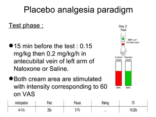Placebo effect presentation | PPT