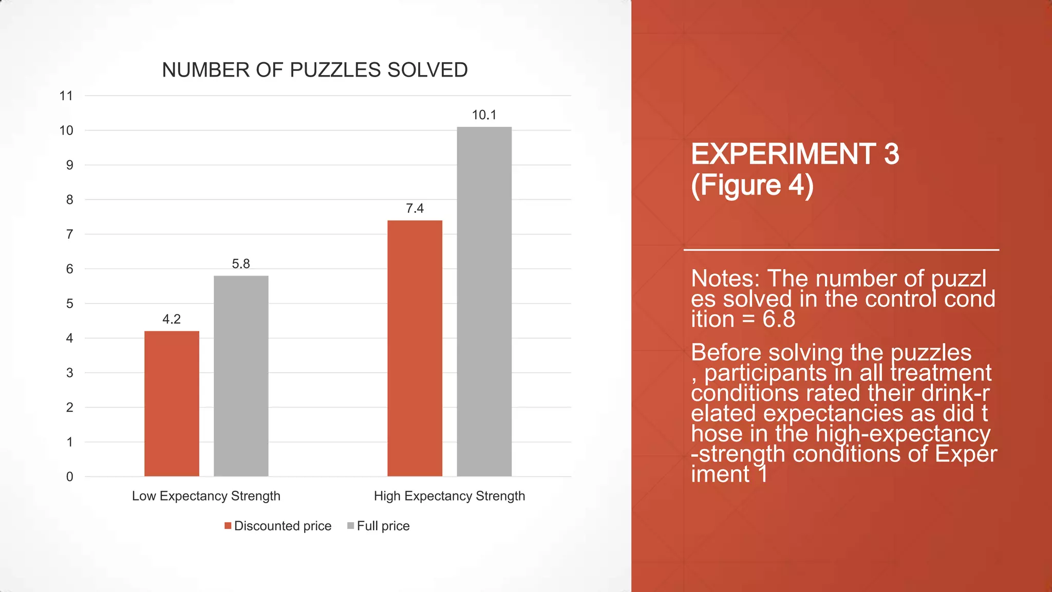 Placebo effects of marketing actions | PPT