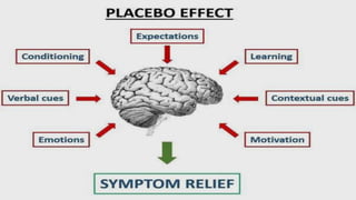 The Placebo Effect | PPT