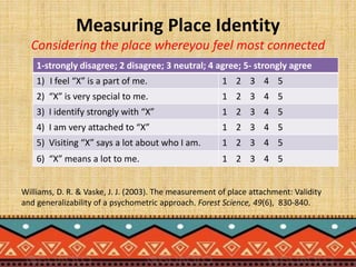 Place identity- Carie- guest presentation | PPTX