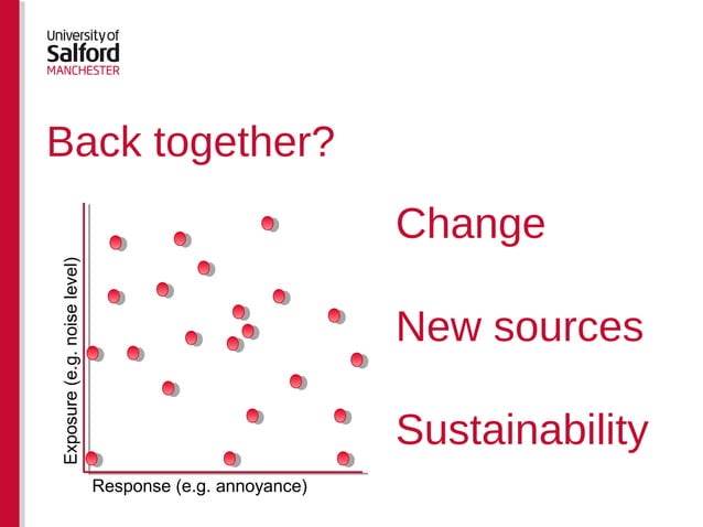 Place identity and environmental conditions | PPT