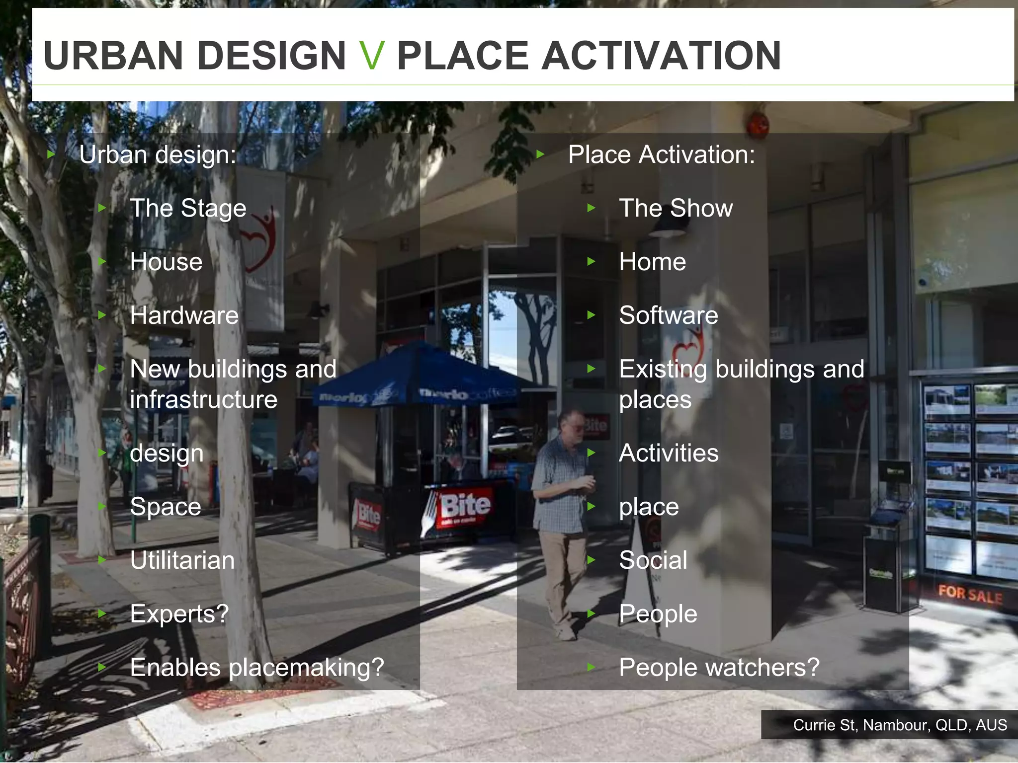 Placemaking 101: Section 1 of Introduction to Placemaking | PPTX