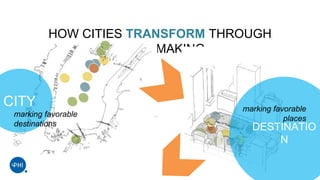 Placemaking: Building our Cities around places | PPTX