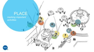 Placemaking: Building our Cities around places | PPTX