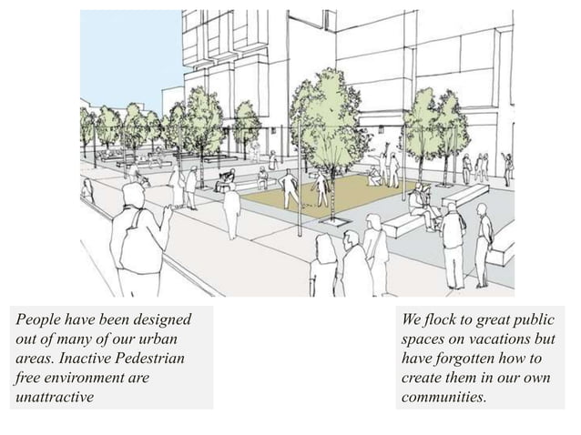 The Urban Vision's Placemaking Program | PPT