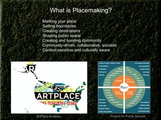 Placemaking in the Digital Age | PPT
