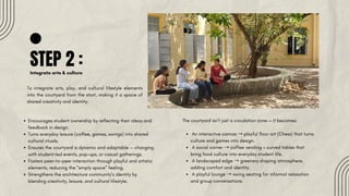 Placemaking proposal for Campus Courtyard | PDF