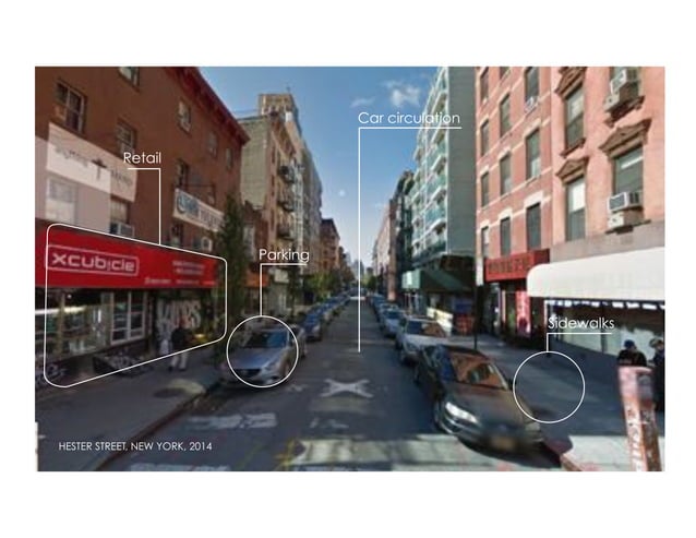 Placemaking Workshop | PPT