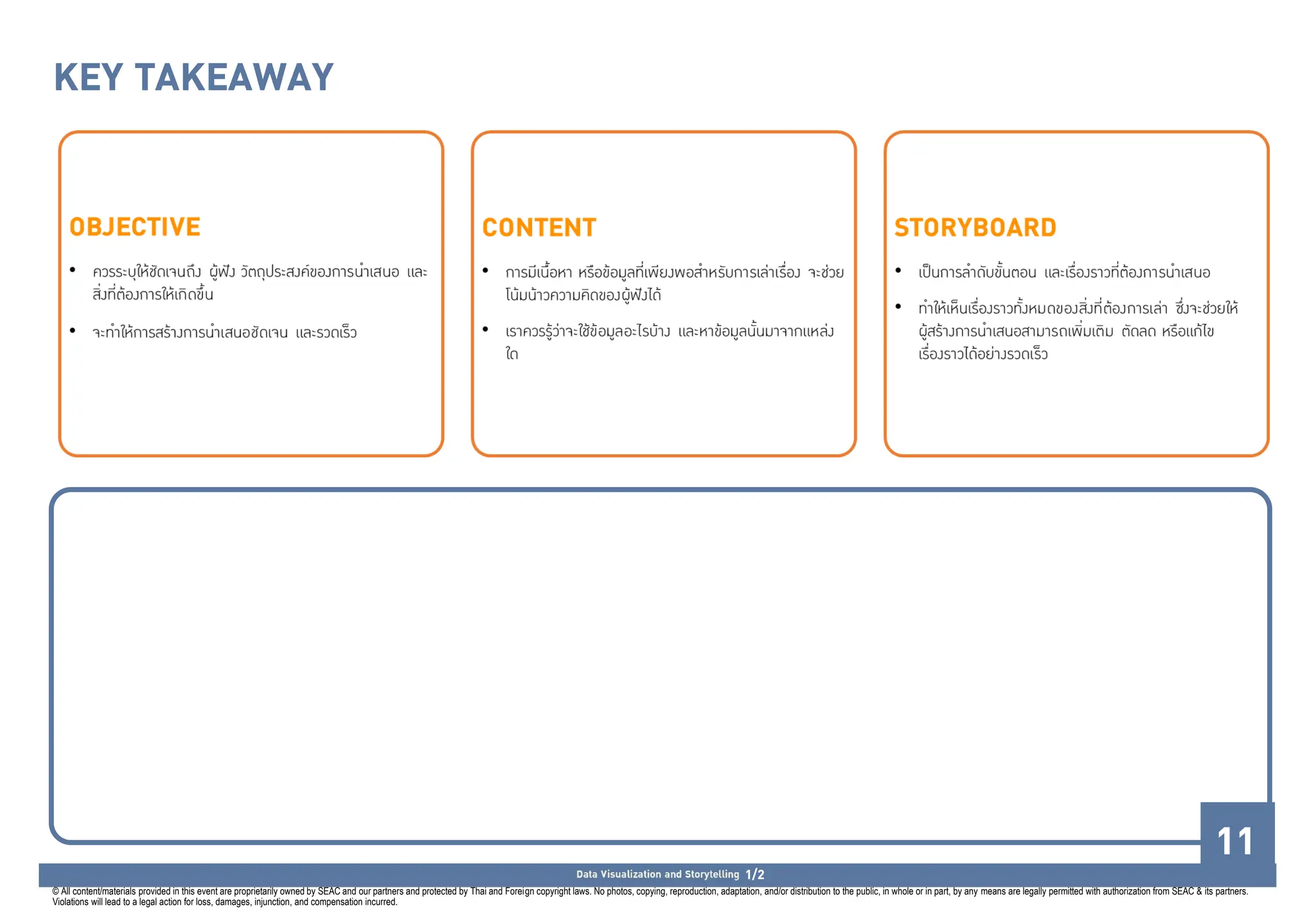 Placemat - Data Visualization and Storytelling 1.pdf