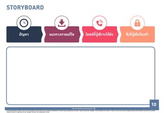 Placemat - Data Visualization and Storytelling 1.pdf