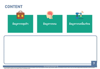 Placemat - Data Visualization and Storytelling 1.pdf